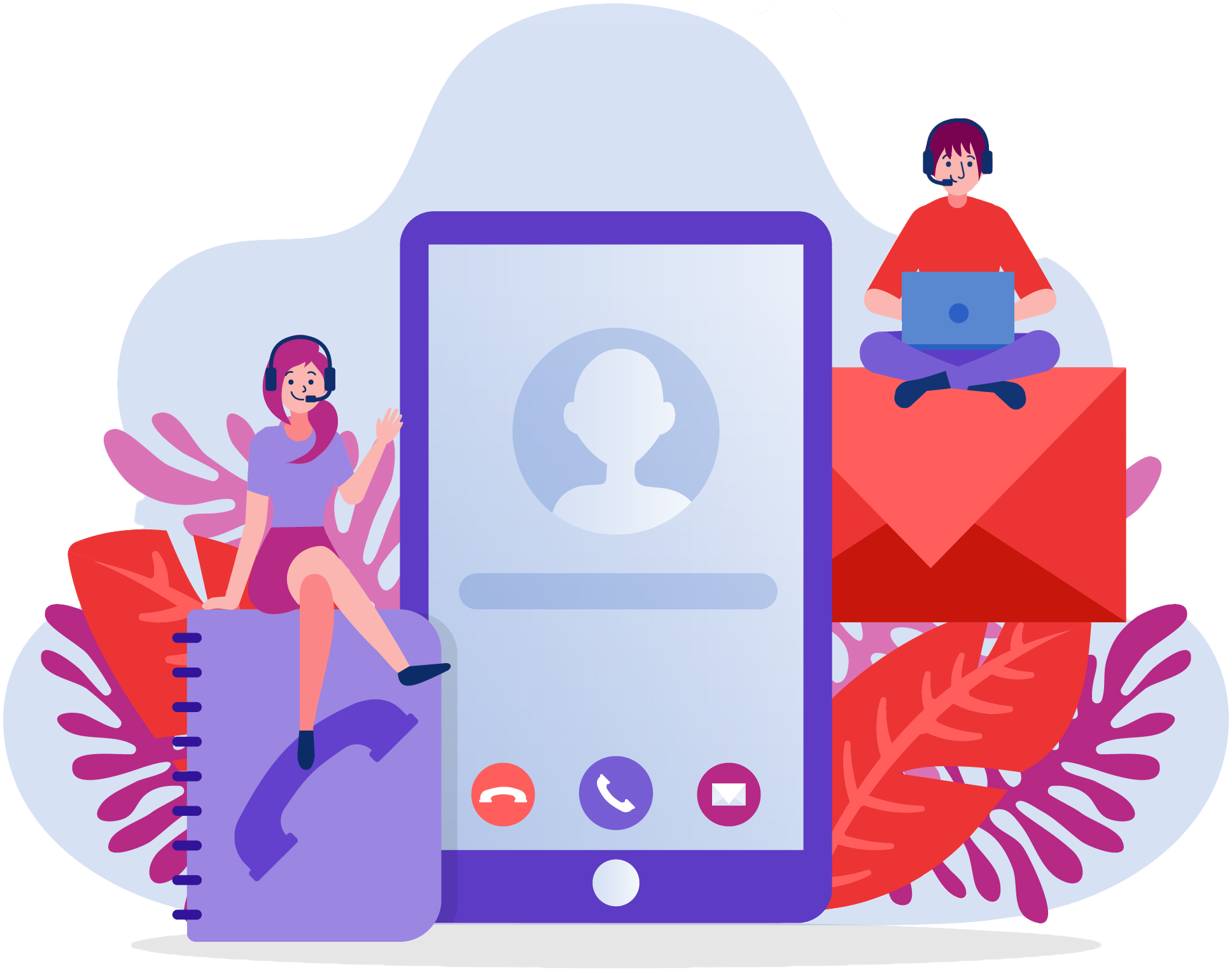 Sulcred - Fale conosco